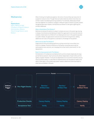 Pipeline_Patterns_R7.pdf
