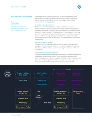 Pipeline_Patterns_R7.pdf