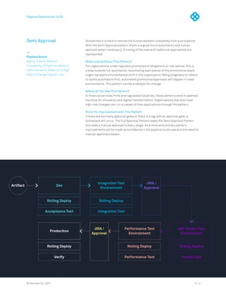 Pipeline_Patterns_R7.pdf