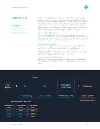 Pipeline_Patterns_R7.pdf