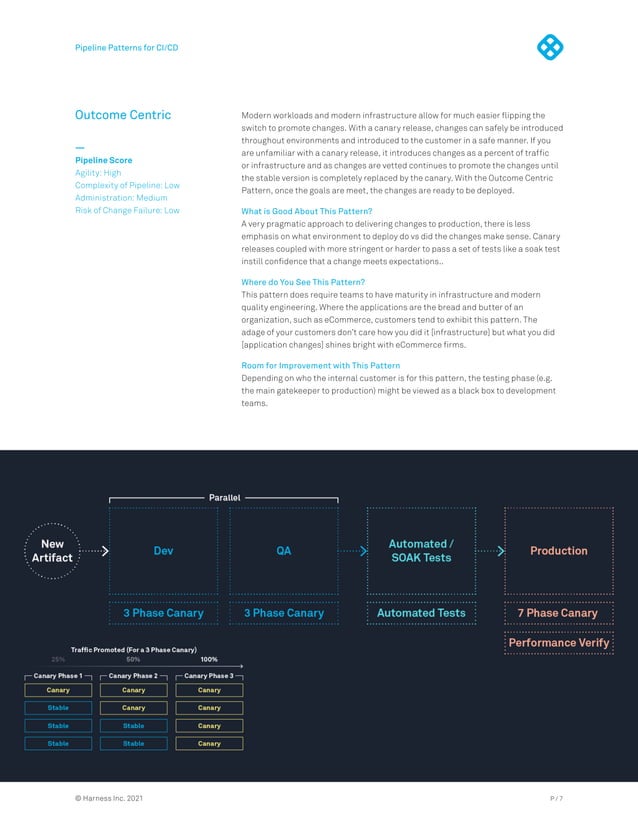 Pipeline_Patterns_R7.pdf