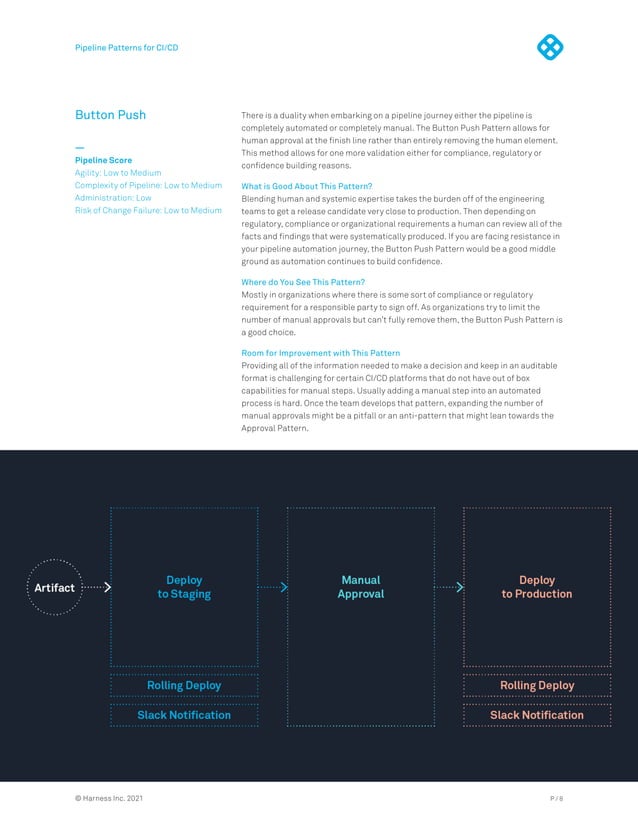 Pipeline_Patterns_R7.pdf