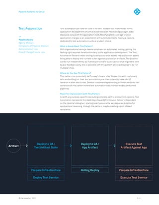 Pipeline_Patterns_R7.pdf