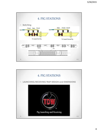 Pipeline pigging | PDF
