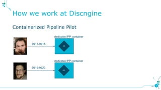 Versioning in Pipeline Pilot - Pipeline Pilot Forum 2018 | PPT