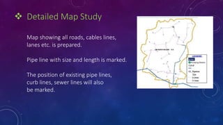 PIPE LAYING | PPTX