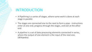 Pipeline processing - Computer Architecture | PPTX