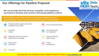 Pipeline Proposal PowerPoint Presentation Slides | PDF