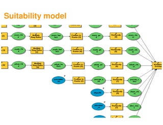 Pipeline Routing Model A | PDF