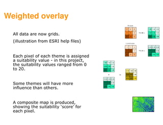Pipeline Routing Model A | PDF