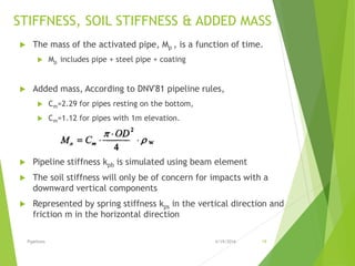 PIPE LINES.pptx