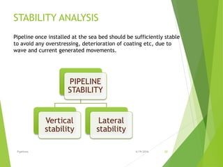 PIPE LINES.pptx