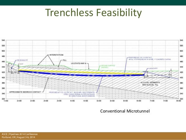 Innovative Directional Microtunnel Garners Success for Crucial Trench…