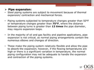 Pipe line activities To know about fabrication and modifications work ...