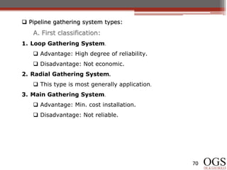 Pipe line activities To know about fabrication and modifications work ...