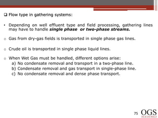 Pipe line activities To know about fabrication and modifications work ...