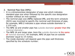 Pipe line activities To know about fabrication and modifications work ...