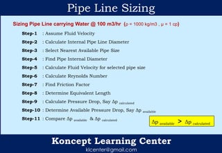 Pipe line sizing | PPTX