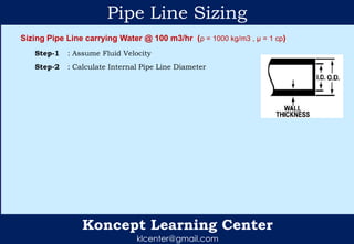 Pipe line sizing | PPTX