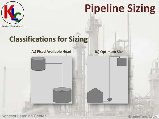 Pipeline Sizing | PPSX