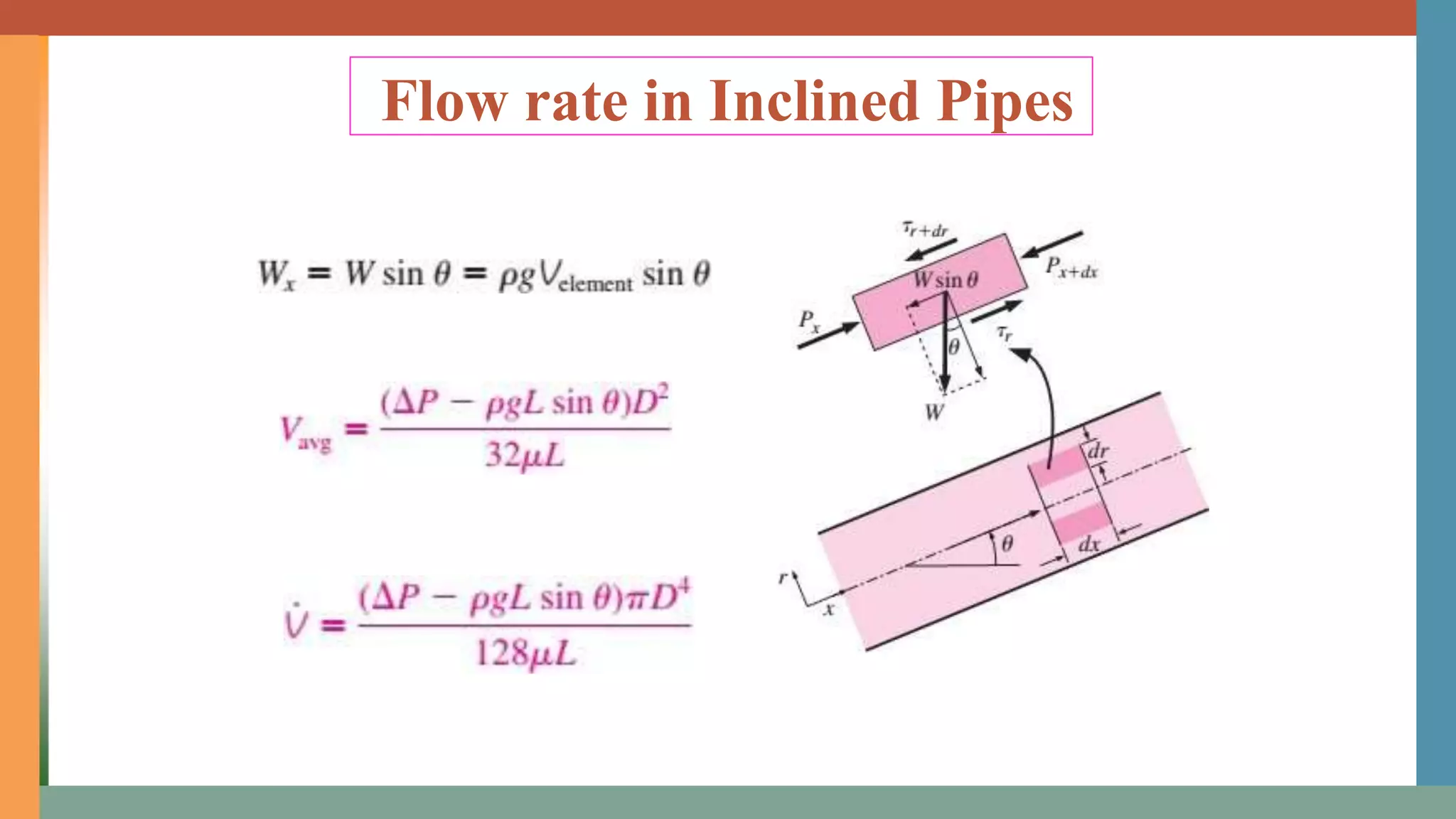 pipe lines lec 1.pptx