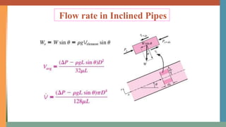 pipe lines lec 1.pptx
