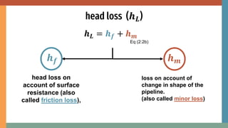 pipe lines lec 1.pptx