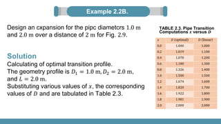 pipe lines lec 2.pptx