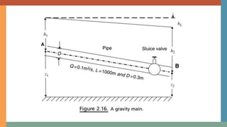 pipe lines lec 2.pptx