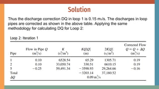 pipe lines lec 5.pdf