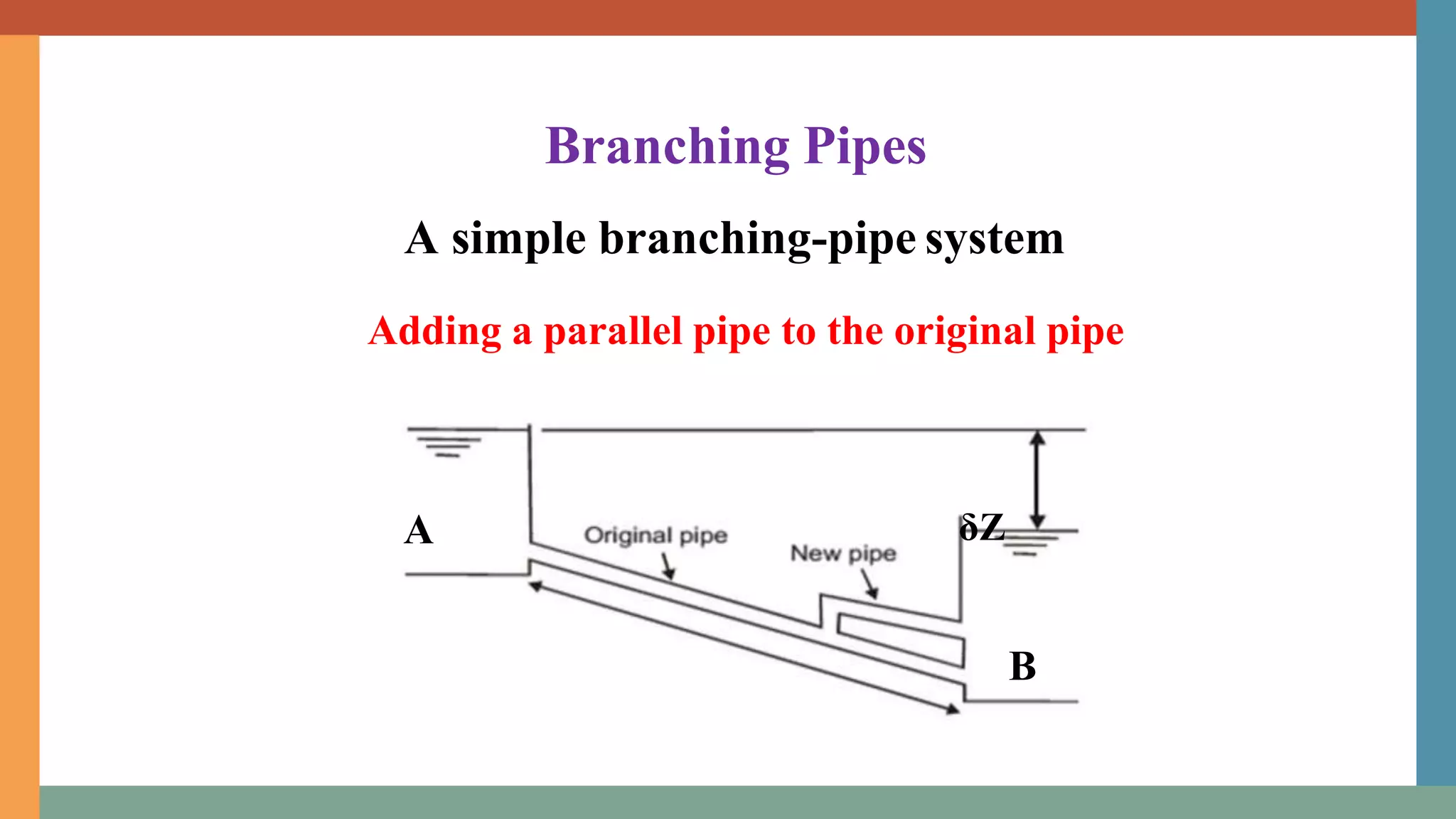 pipe lines lec additional.pptx
