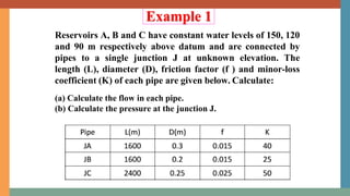 pipe lines lec additional.pptx