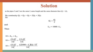 pipe lines lec additional.pptx