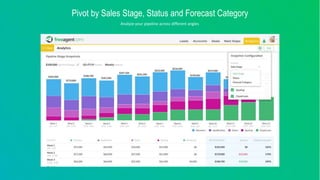 Pipeline Snapshots - Visual real-time tracking for your pipeline over ...