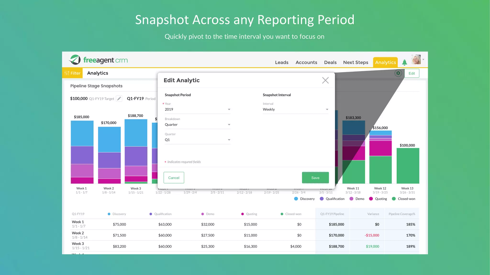 Pipeline Snapshots - Visual real-time tracking for your pipeline over ...