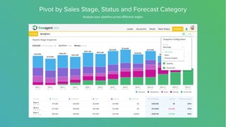 Pipeline Snapshots - Visual real-time tracking for your pipeline over ...