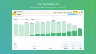 Pipeline Snapshots - Visual real-time tracking for your pipeline over ...