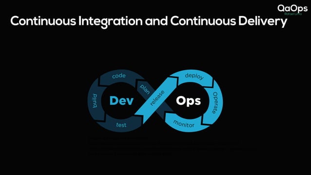 [QaOps] Continuouss Integration | Pipeline strategy | PPT