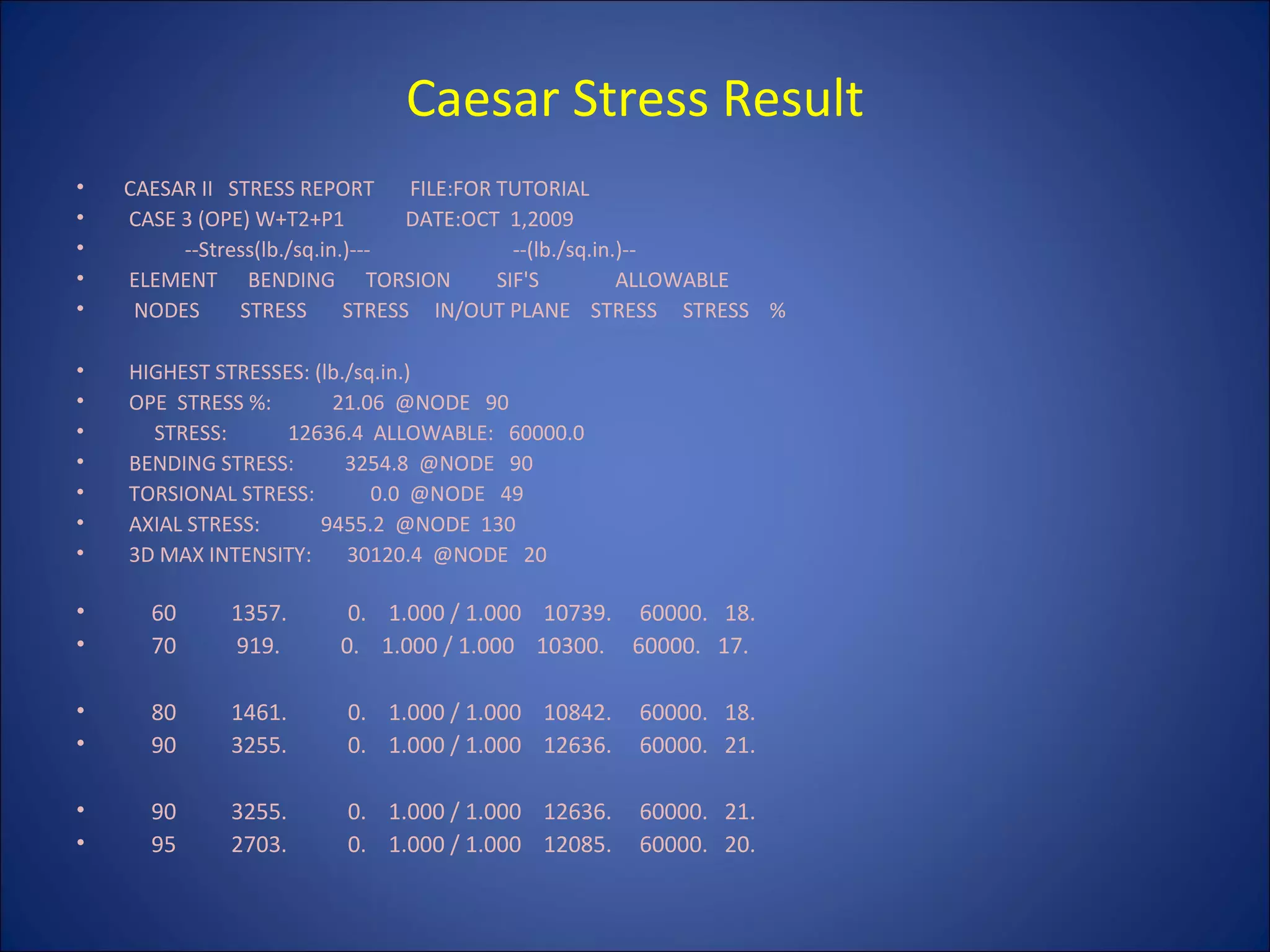 Pipeline stress analysis with ceaser ii | PPT