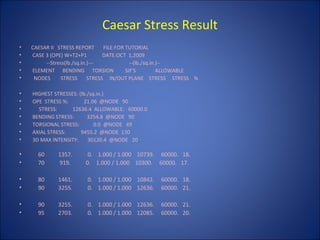 Pipeline stress analysis with ceaser ii | PPT