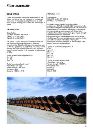 Pipelines Welding Handbook ESAB.pdf