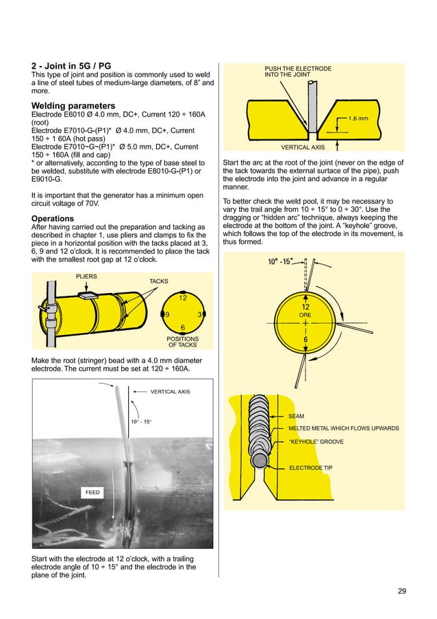 Pipelines welding handbook_welding_techn | PDF