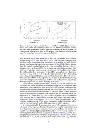 Pipeline Transport of CO2 Mixtures Models for Transient Simulation.pdf