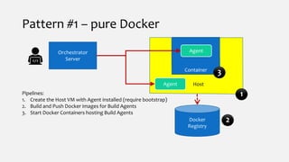Pipeline your pipelines! | PPT