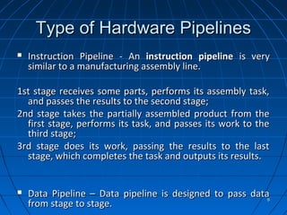 Pipelining | PPT