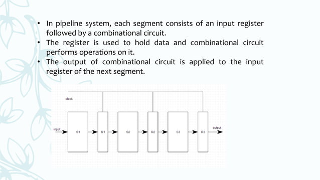 Pipelining powerpoint presentation | PPTX