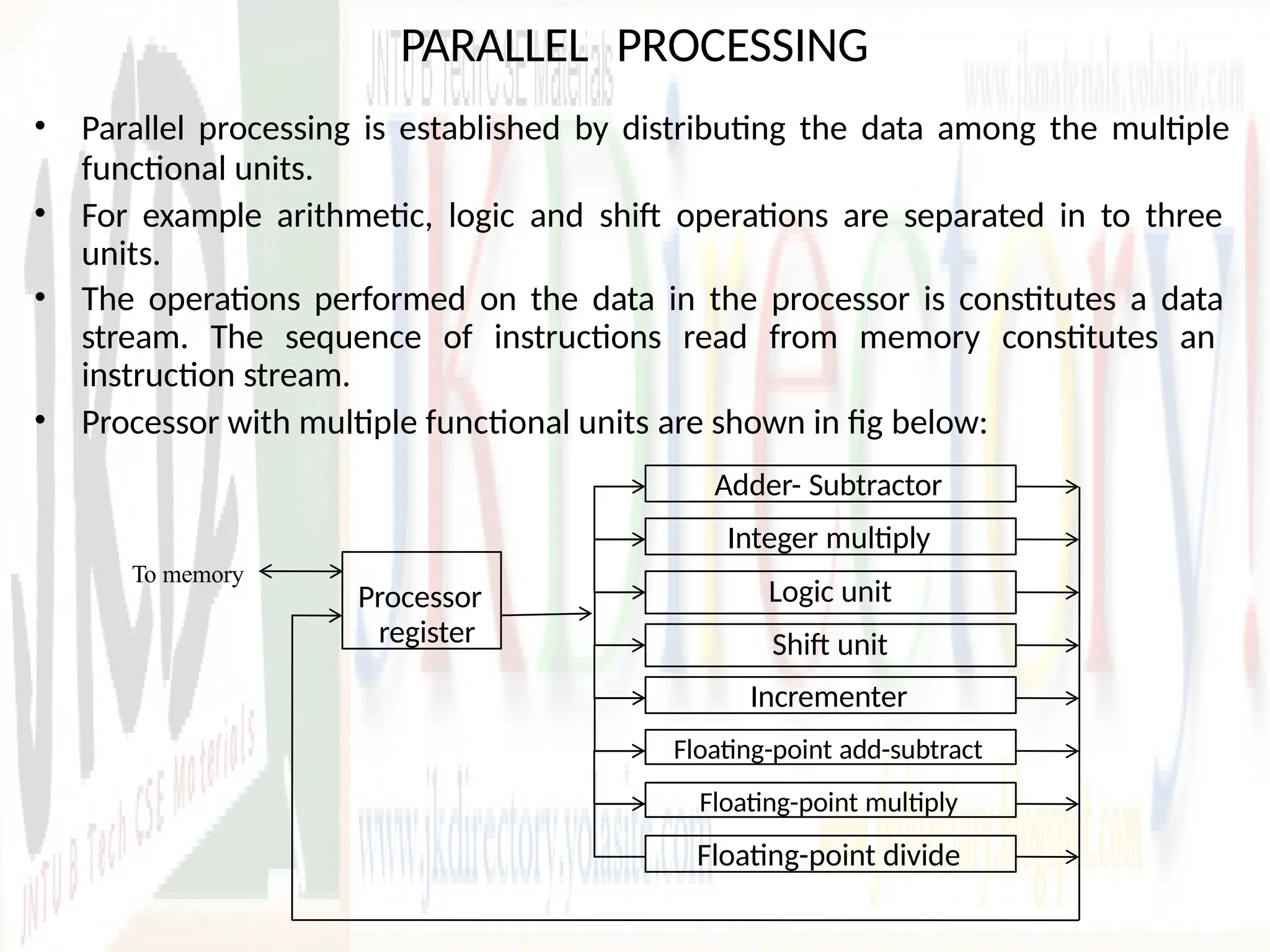 vector processing, pipelining - computer organization.pptx