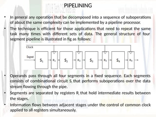 vector processing, pipelining - computer organization.pptx