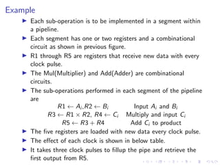Pipelining_in_computer_organisation and Architecture.pdf