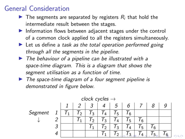 Pipelining_in_computer_organisation and Architecture.pdf Pipelining_in_computer_organisation and Architecture.pdf